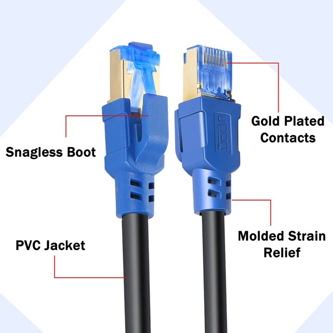 UPORT 10 Meter CAT 7 Ethernet Cable, High Speed 10 Gbps Gigabit Cat7 ...
